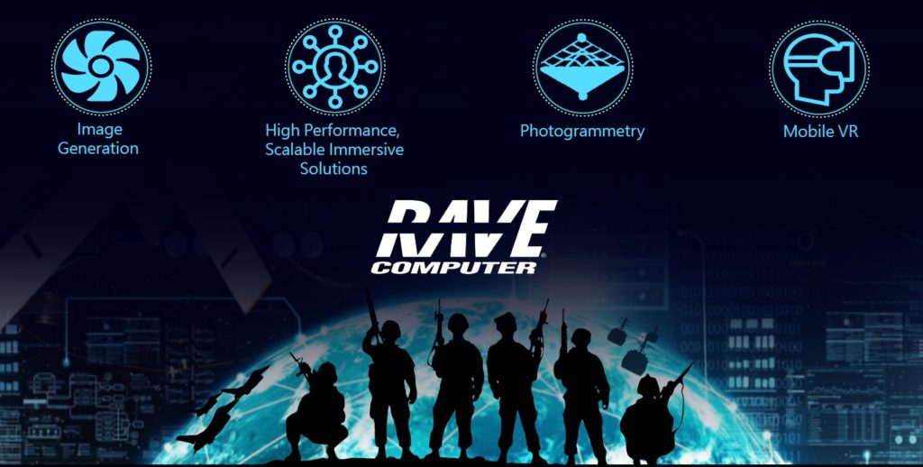 TSIS - RAVE Computer